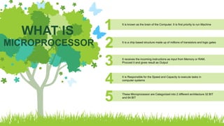 Microprocessor - History, Architecture and Importance | PPTX