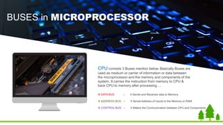 Microprocessor - History, Architecture and Importance | PPTX