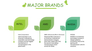 Microprocessor - History, Architecture and Importance | PPTX