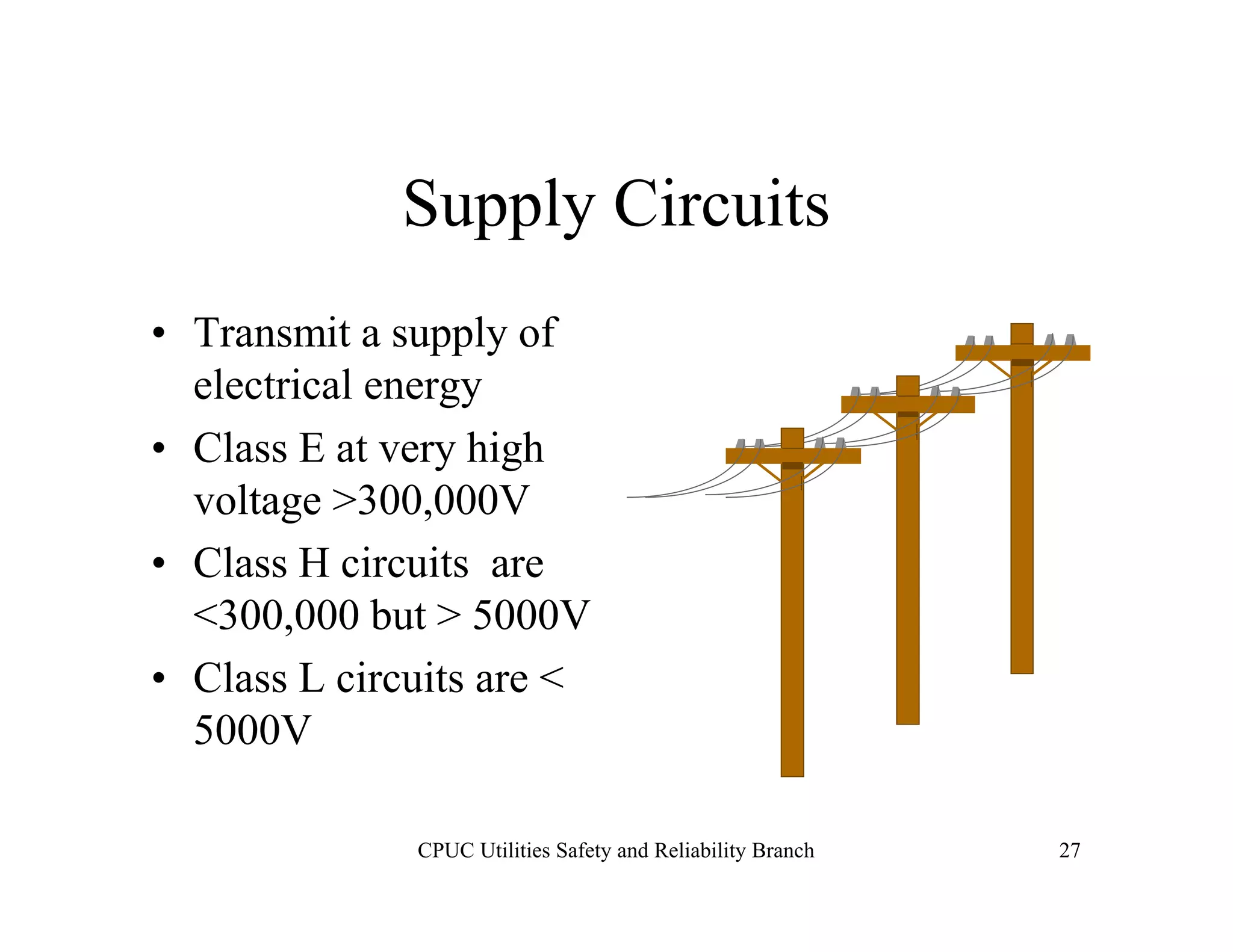 CPUC - General Orders 95, 128 & 165 | PDF