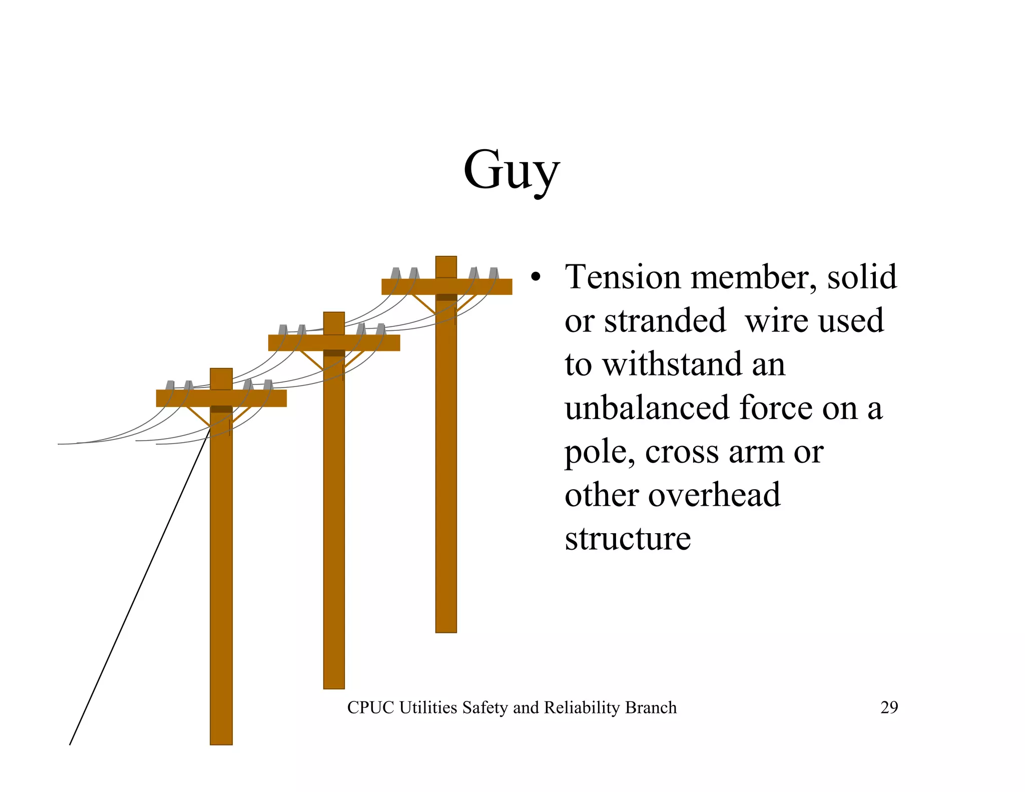 CPUC - General Orders 95, 128 & 165 | PDF