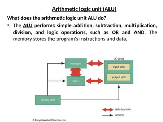 CPU how its work and function and types.pptx