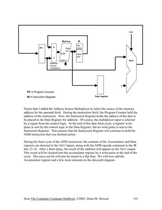 Cpu design | PDF | Data Storage and Warehousing | Computing