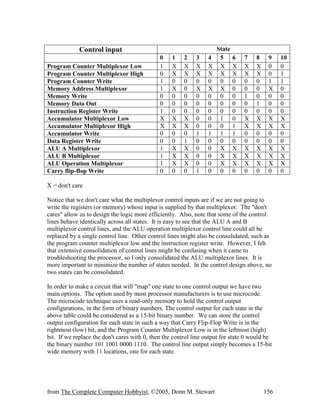 Cpu design | PDF | Data Storage and Warehousing | Computing