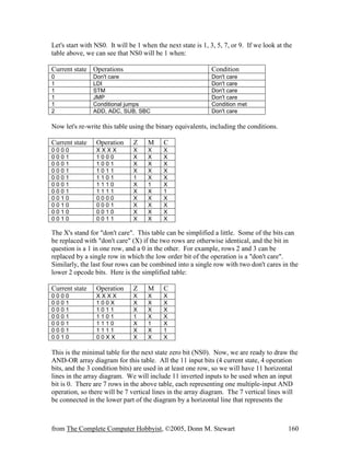 Cpu design | PDF | Data Storage and Warehousing | Computing