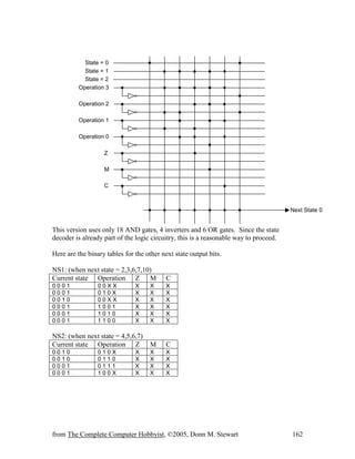 Cpu design | PDF | Data Storage and Warehousing | Computing