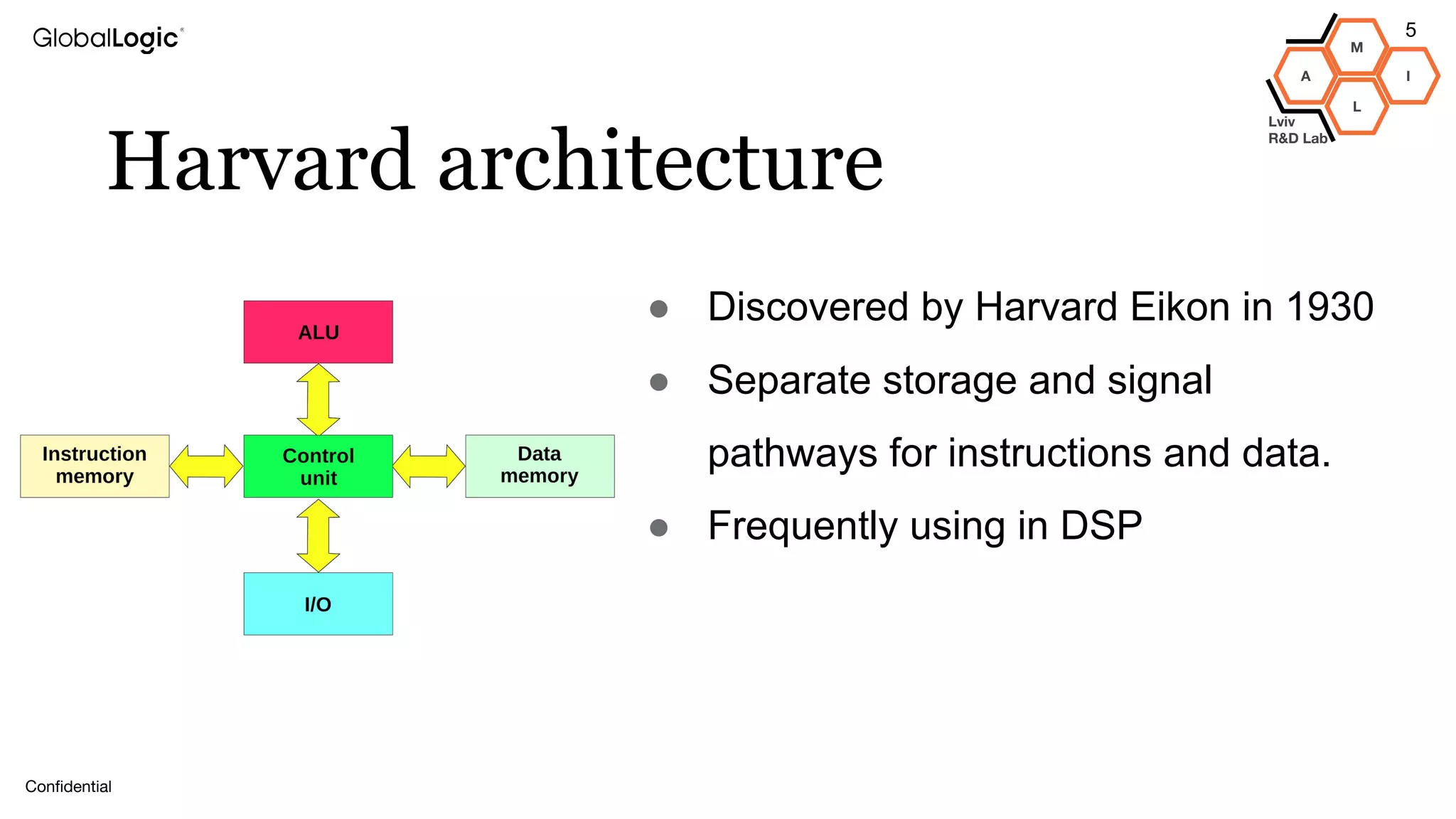 Architecture of TPU, GPU and CPU | PDF