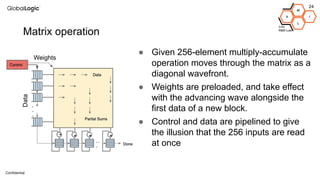 Architecture of TPU, GPU and CPU | PDF