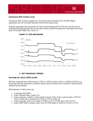 Computershare (CPU) initiation report - well-priced quality franchise ...