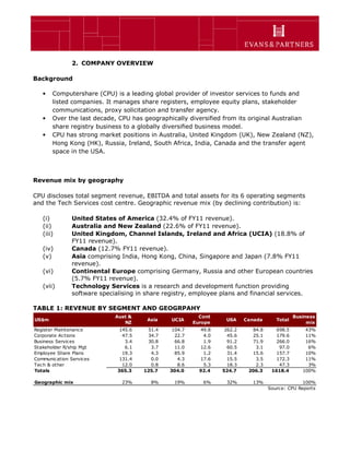 Computershare (CPU) initiation report - well-priced quality franchise ...