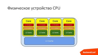 Оптимизации уровня CPU, Андрей Акиньшин (JetBrains) | PPTX