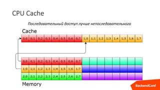 Оптимизации уровня CPU, Андрей Акиньшин (JetBrains) | PPTX