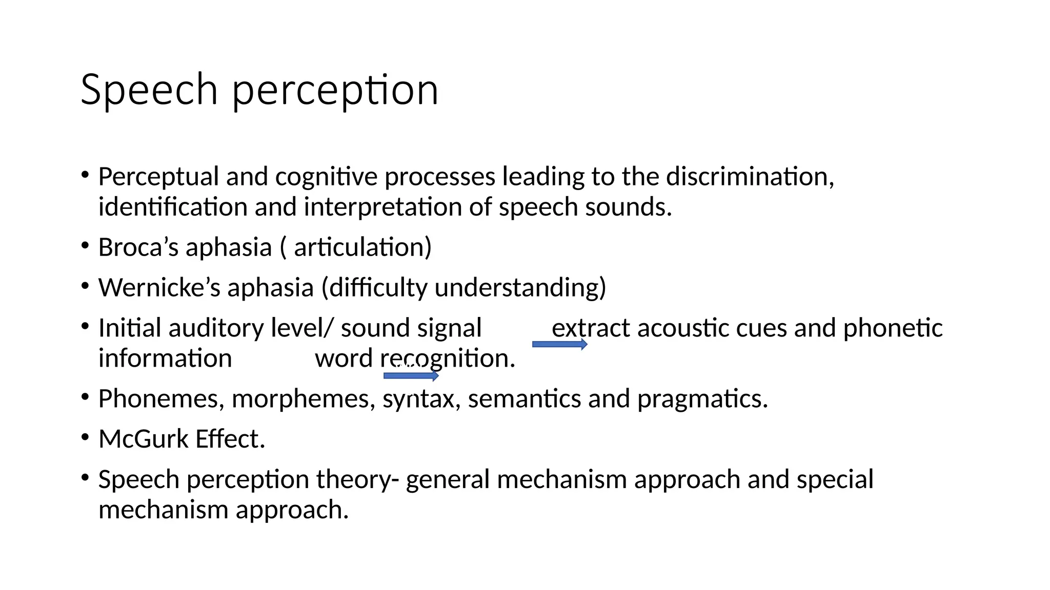 COGNITIVE PSYCHOLOGY OF ATTENTION AND PERCEPTION.pptx