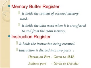 Cpu organisation | PPT | Operating Systems | Computer Software and ...