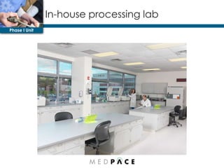 Medpace Clinical Pharmacology Unit | PPTX | Healthcare Industry ...