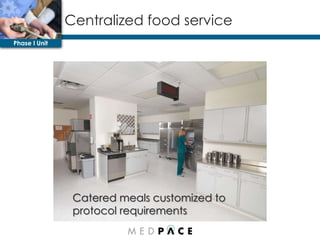 Medpace Clinical Pharmacology Unit | PPTX
