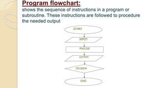 cpuppt-150726134330-lva1-app6891.pdf