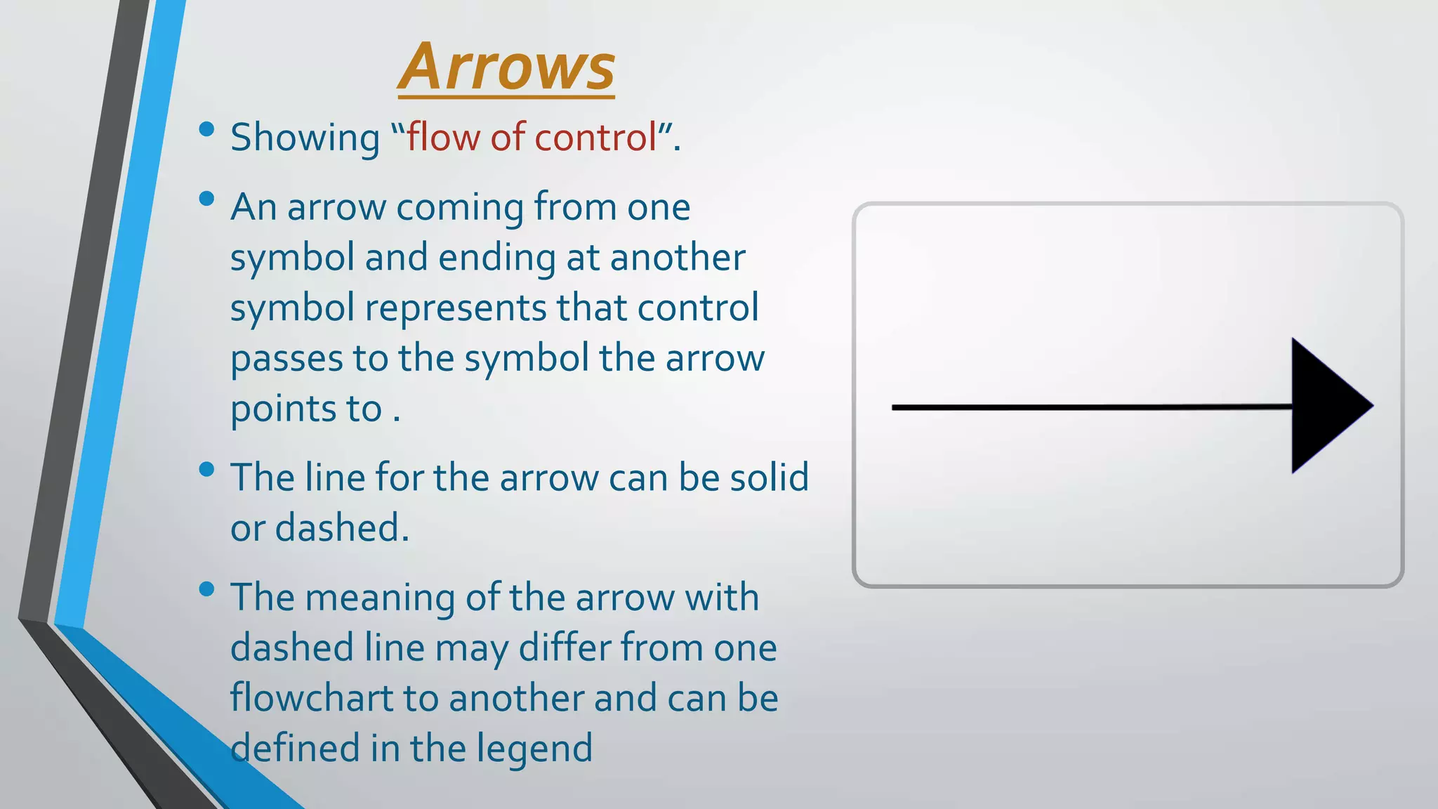 ppt of flowchart | PPTX