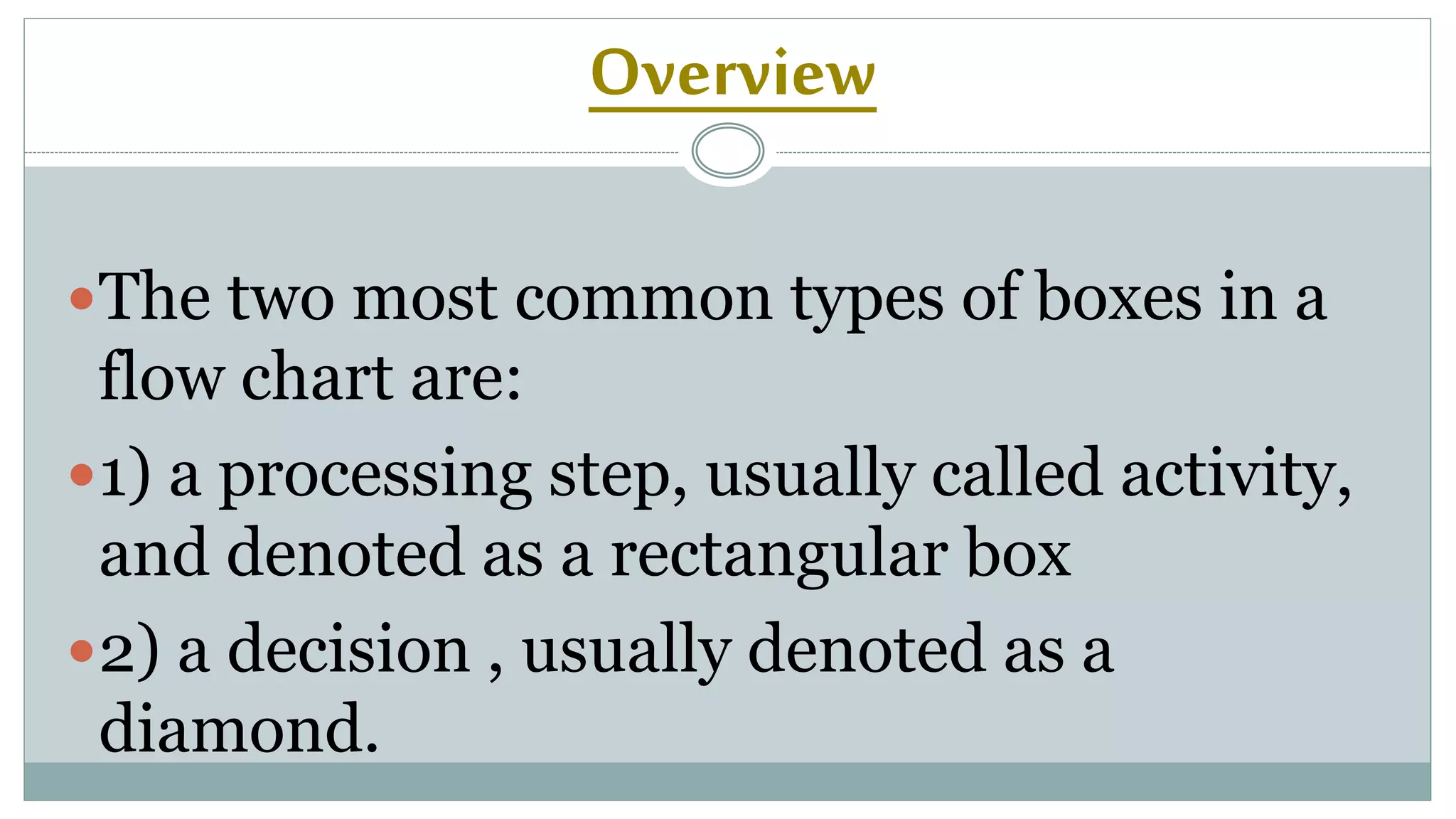 ppt of flowchart | PPTX