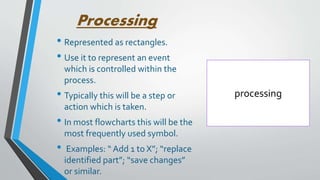 ppt of flowchart | PPTX