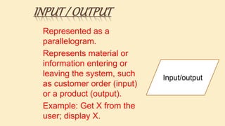 ppt of flowchart | PPTX