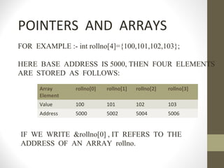Arrays and Pointers | PPT