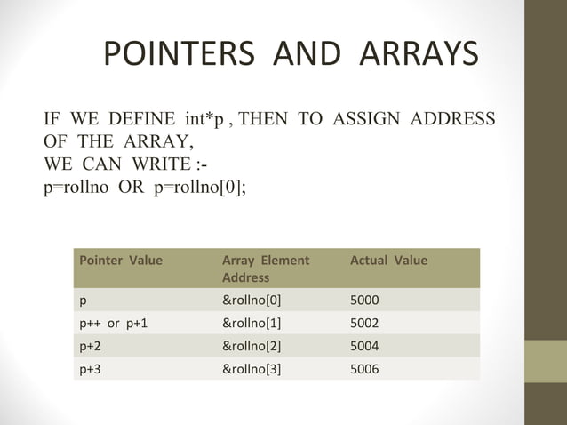 Arrays and Pointers | PPT