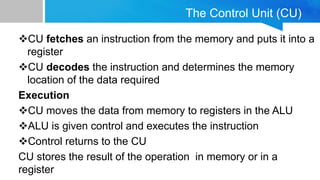 CPU PRESENTATION.pptx