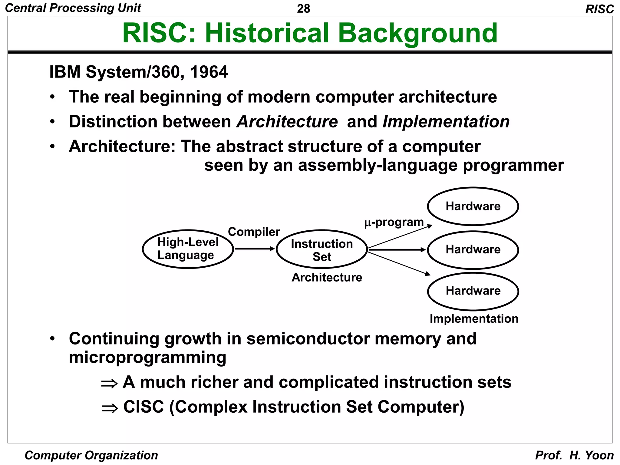 CPU Register Organization.ppt