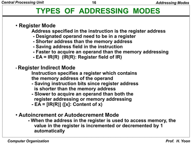 CPU Register Organization.ppt