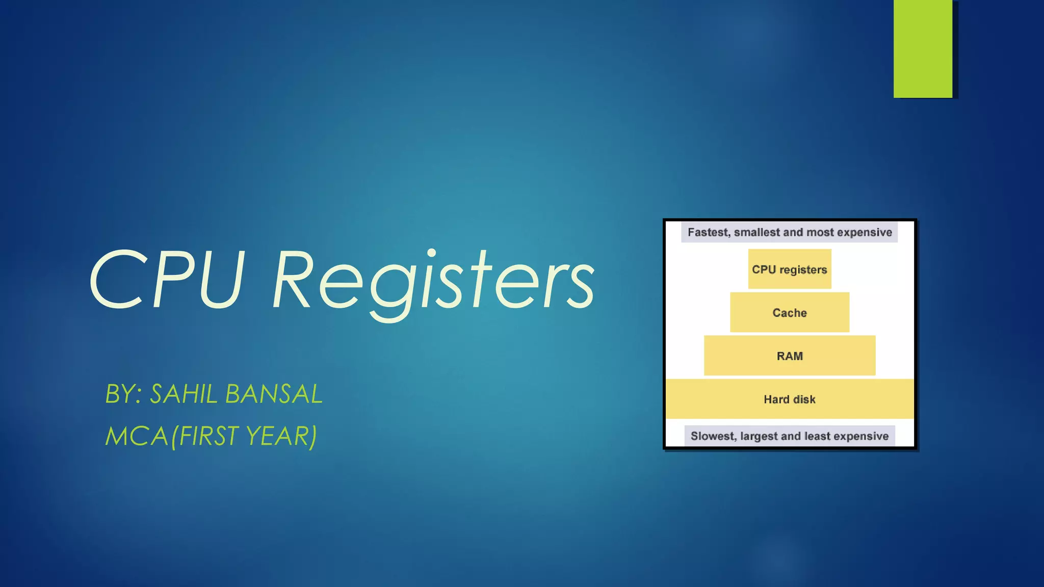 Registers | PPT