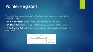 Registers | PPT