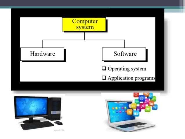 Cpu scheduling in operating System.