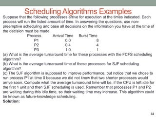Cpu scheduling | PPT