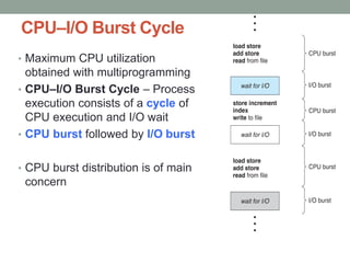 Cpu scheduling | PPTX
