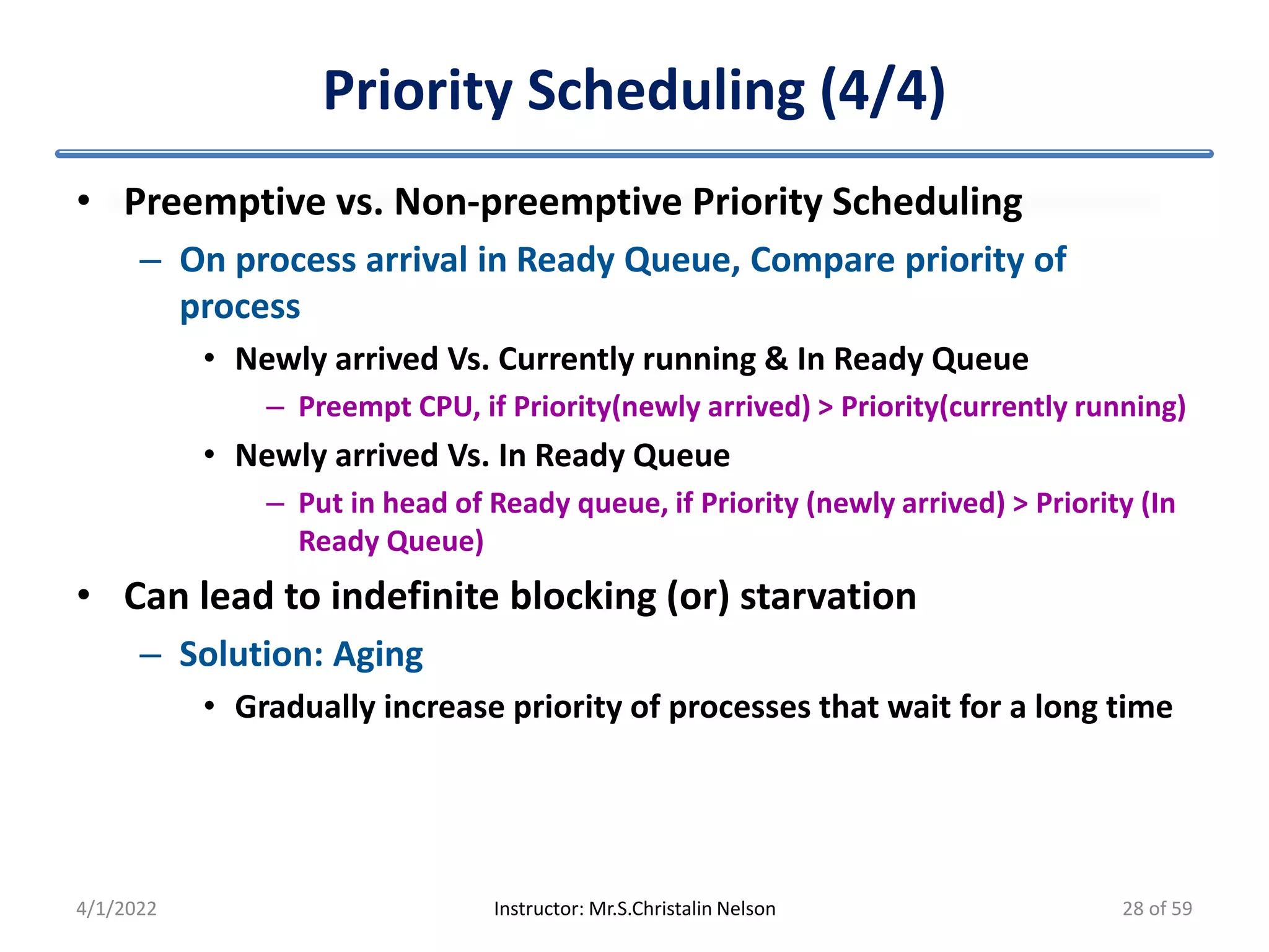 CPU Scheduling | PDF