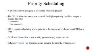 CPU Scheduling.pdf