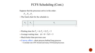 CPU Scheduling.pdf