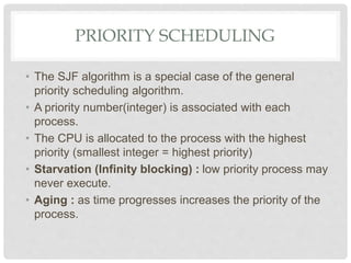CPU Scheduling.pptx | Operating Systems | Computer Software and Applications
