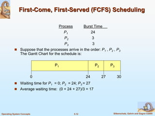 CPU scheduling are using in operating systems.ppt