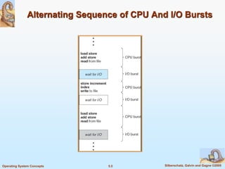 CPU scheduling are using in operating systems.ppt