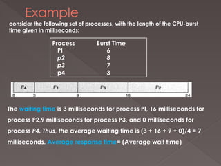 CPU SCHEDULING ALGORITHMS-FCFS,SJF,RR.pptx