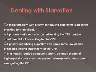 CPU SCHEDULING ALGORITHMS-FCFS,SJF,RR.pptx