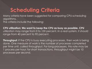 CPU SCHEDULING ALGORITHMS-FCFS,SJF,RR.pptx