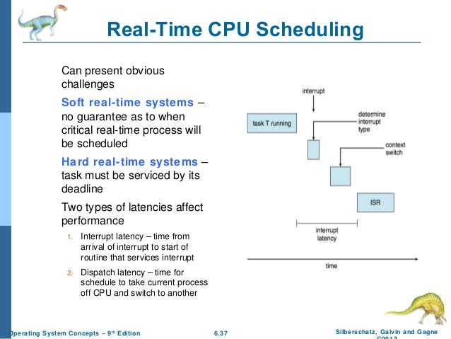 Cpu scheduling (1)