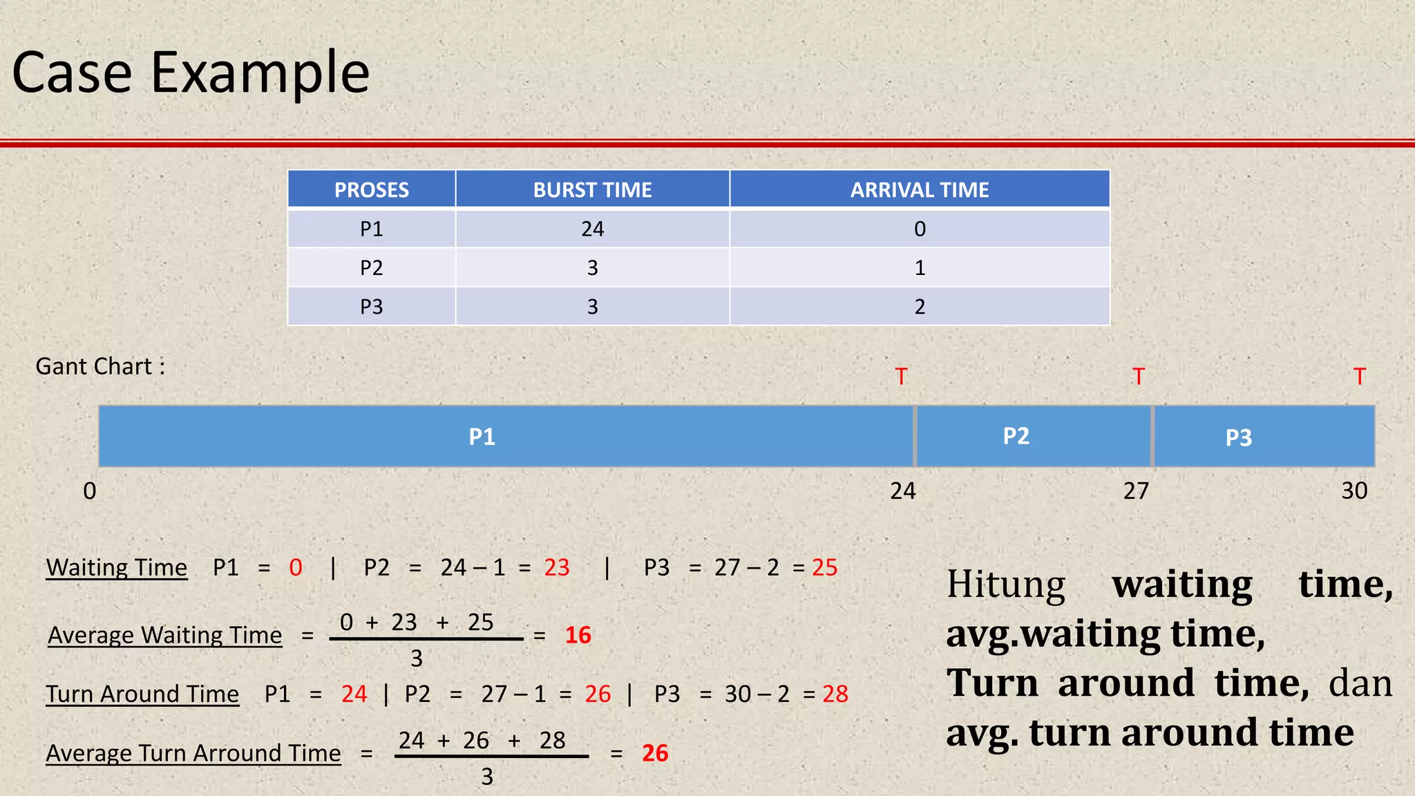 CPU Scheduling(1).pptx
