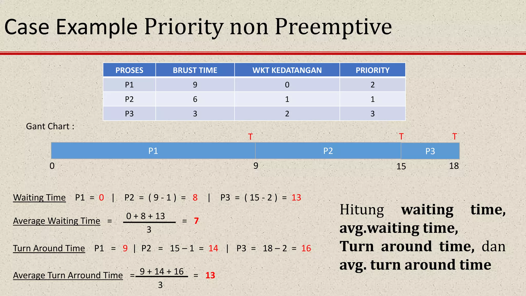 CPU Scheduling(1).pptx