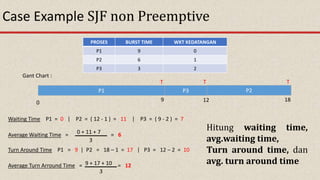 CPU Scheduling(1).pptx
