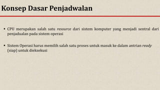 CPU Scheduling(1).pptx