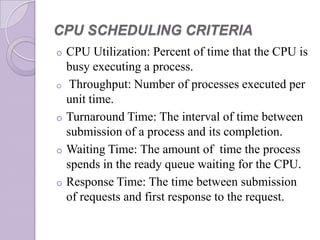 Cpu Schedule Algorithm | PPT